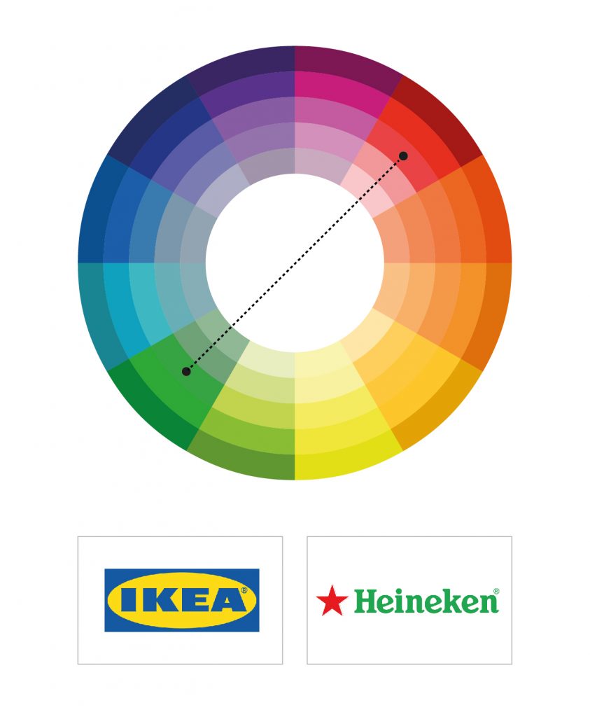 How to go about choosing the right colour palette - Haggie Partners